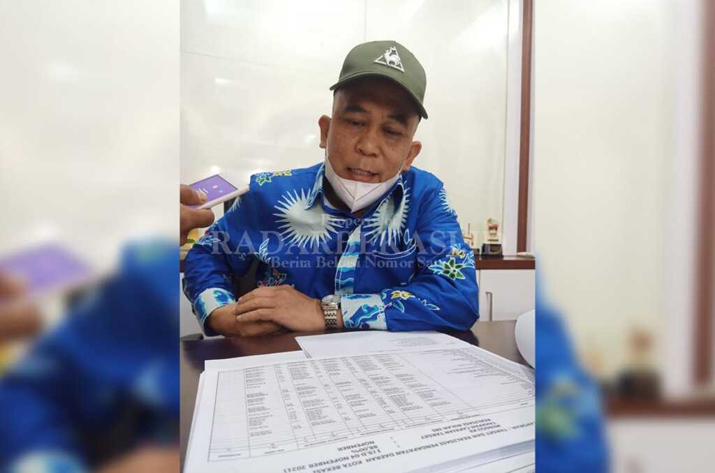 PAD Diklaim Capai 88 Persen – Radarbekasi.id